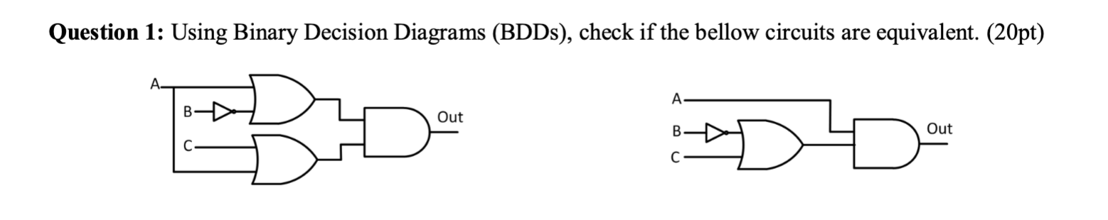 Solved Question 1: Using Binary Decision Diagrams (BDDs), | Chegg.com