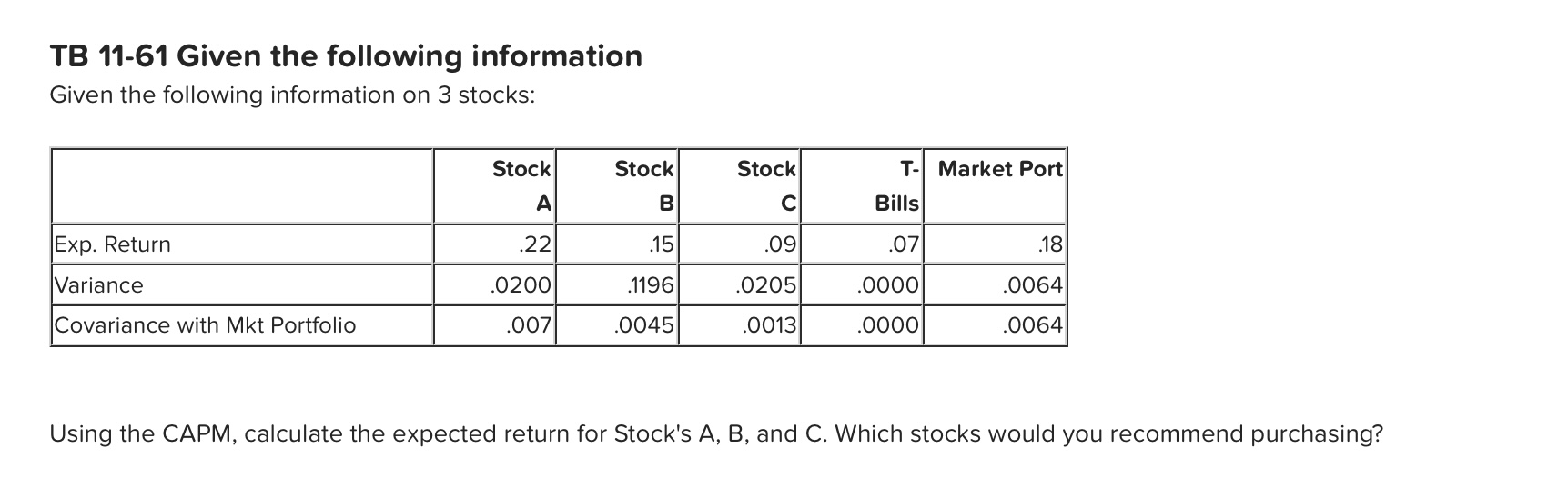 Solved TB 11-61 Given the following information Given the | Chegg.com