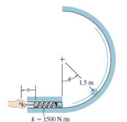 Solved When s = 0, the spring on the firing mechanism is | Chegg.com