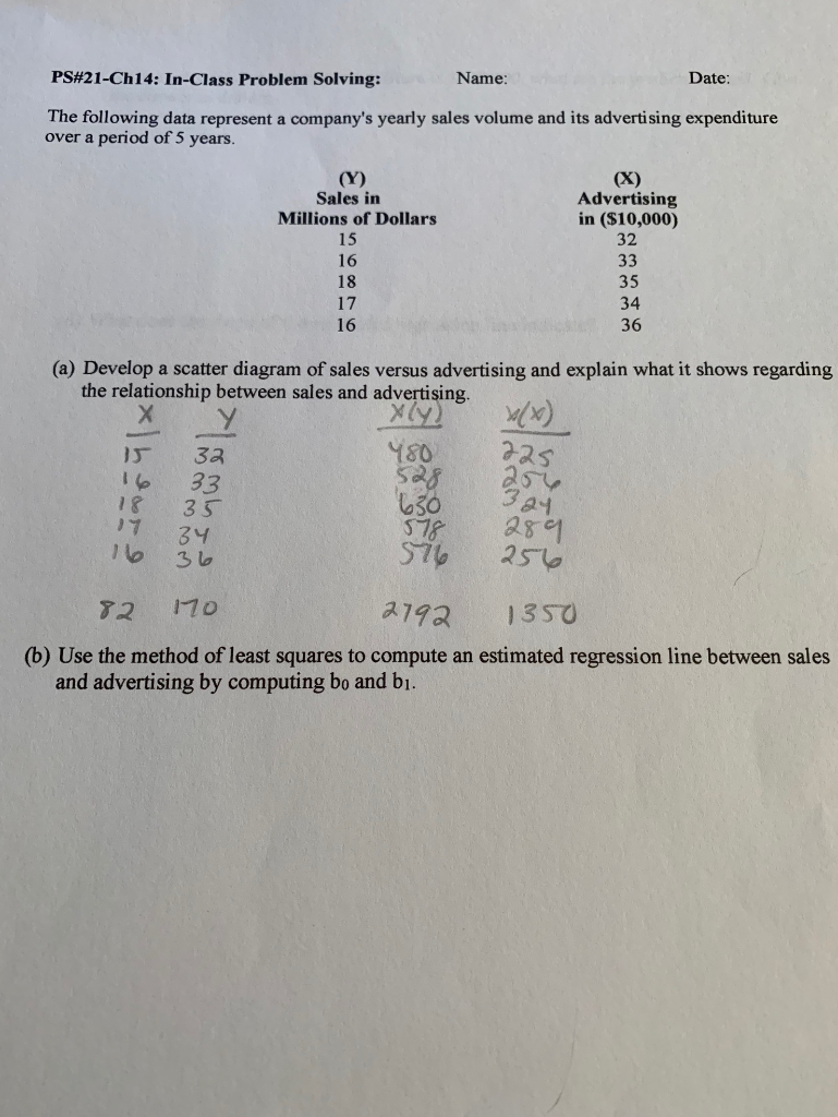 Solved PS#21-Ch14: In-Class Problem Solving: Name: Date: The | Chegg.com