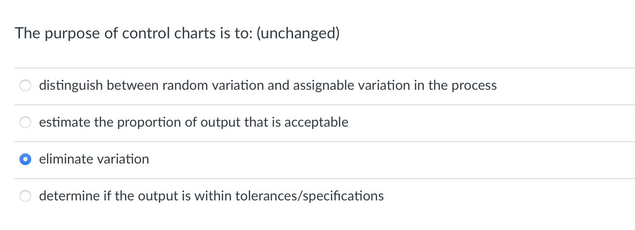 Solved The purpose of control charts is to: (unchanged) | Chegg.com