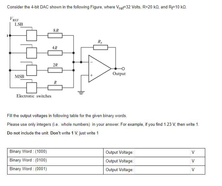 Solved Consider the 4-bit DAC shown in the following Figure, | Chegg.com