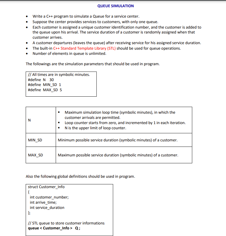 Solved Queue Simulation Write A C Program To Simulate A 8751