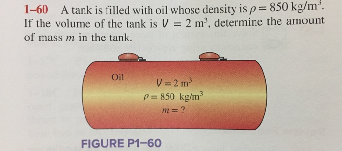 Solved A tank is filled with oil whose density is rho = 850 | Chegg.com