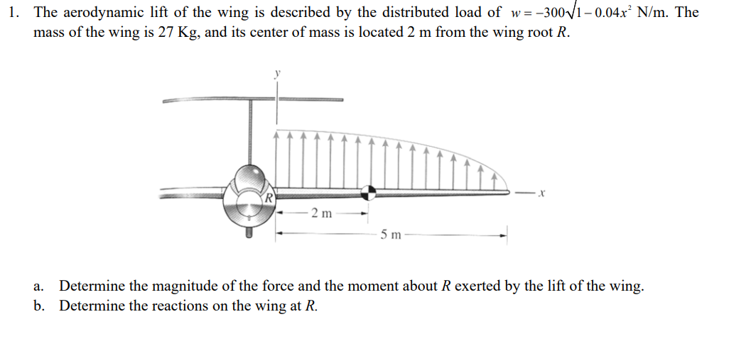 1. The aerodynamic lift of the wing is described by | Chegg.com