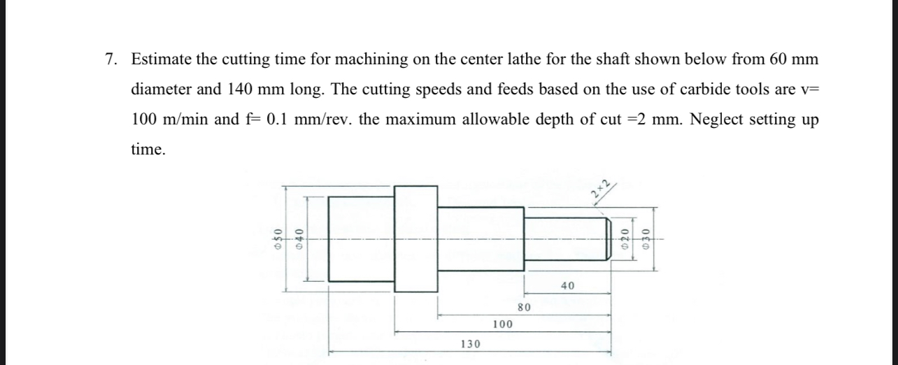 Solved 7. Estimate the cutting time for machining on the | Chegg.com