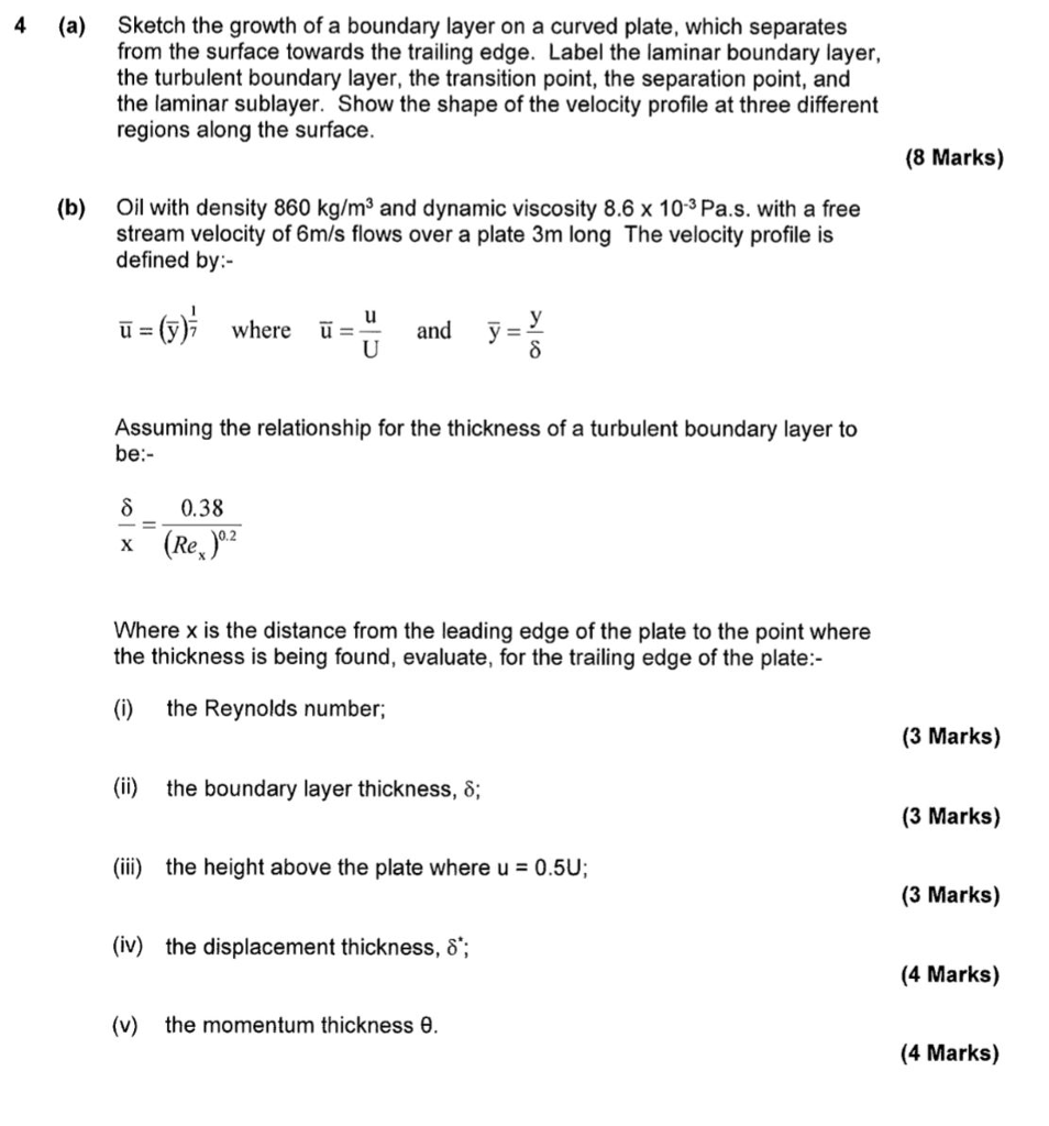 Solved 4 (a) Sketch the growth of a boundary layer on a | Chegg.com