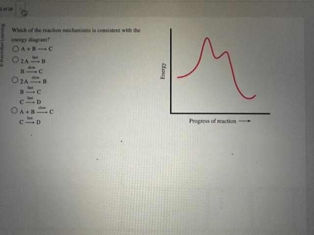Solved Which of the reaction mechanisms is consistent with | Chegg.com