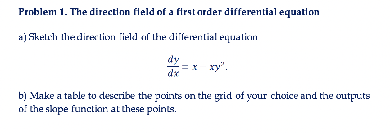 Solved Problem 1. The direction field of a first order | Chegg.com