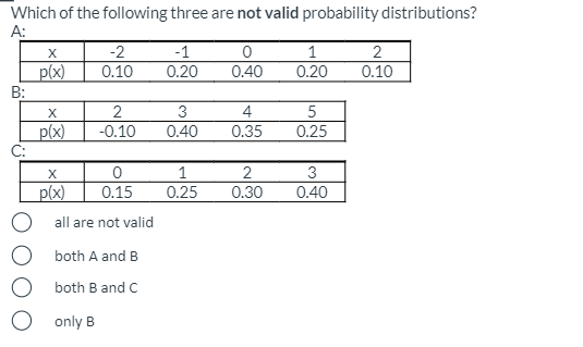 Solved Which of the following three are not valid | Chegg.com