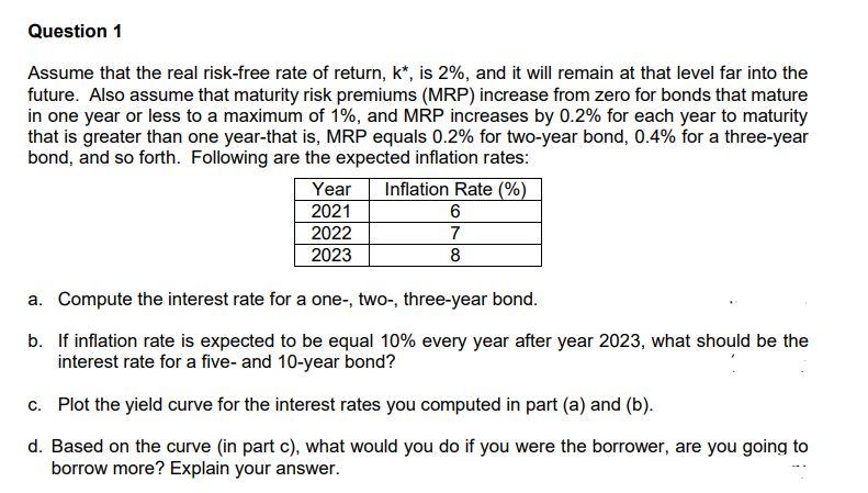 Solved Assume that the real risk-free rate of return, k⋆, is | Chegg.com