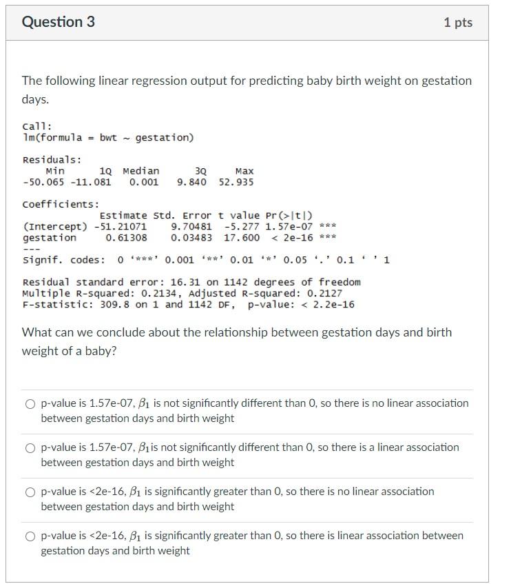 Solved Question 3 1 pts The following linear regression | Chegg.com