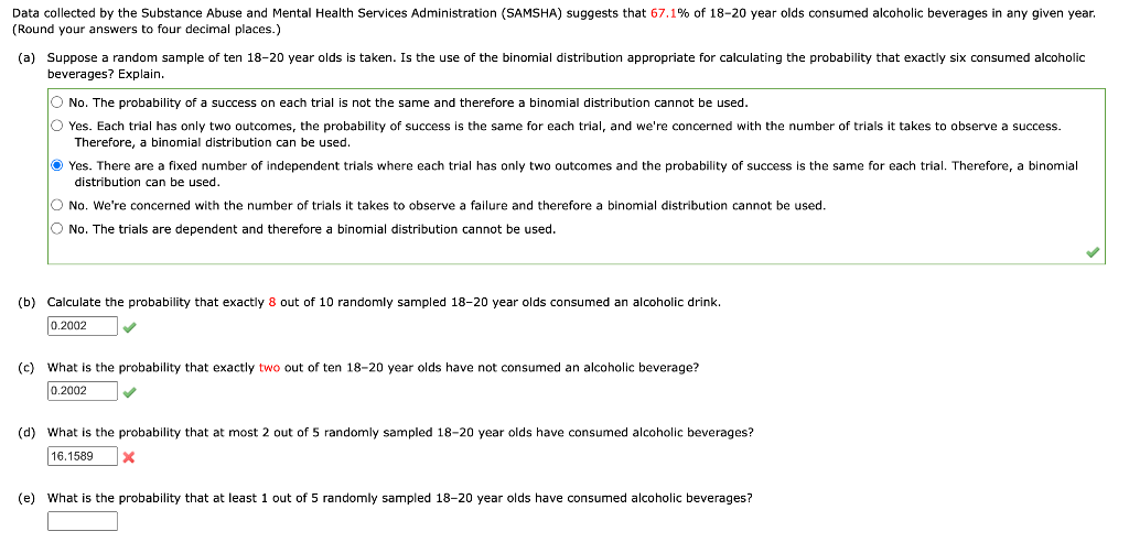 Solved Data collected by the Substance Abuse and Mental | Chegg.com