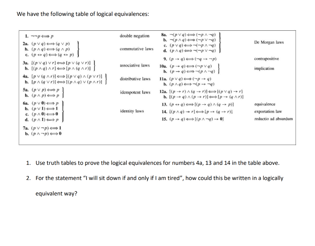 Solved We have the following table of logical equivalences: | Chegg.com
