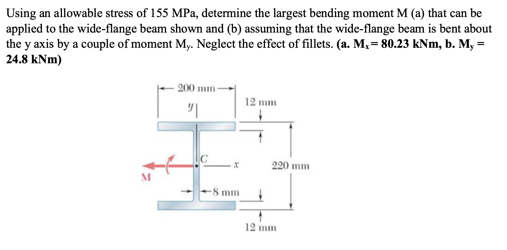Solved Using an ﻿allowable stress of 155 ﻿MPa , ﻿determine | Chegg.com