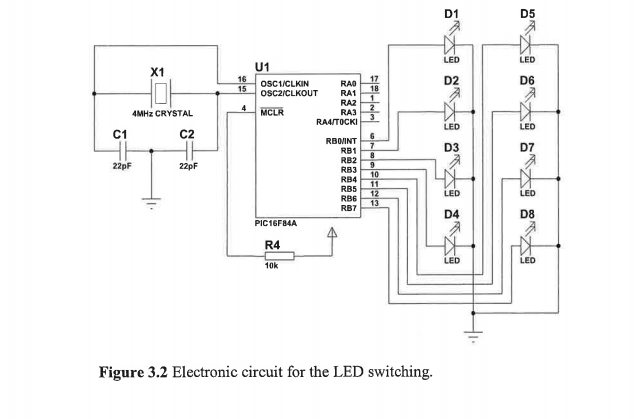 Q3 A Simple Project Using Pic16f84a Is Designed To 