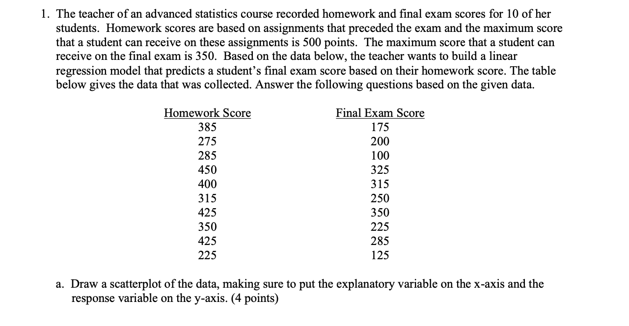 Solved 1. The teacher of an advanced statistics course | Chegg.com