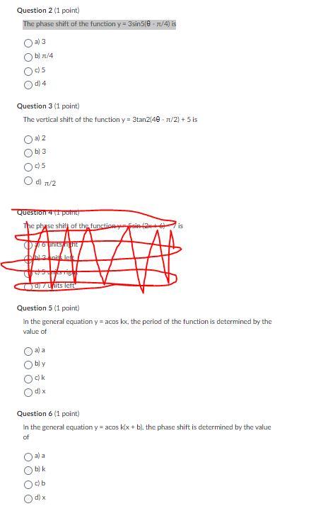 Solved Question 2 (1 point) The phase shift of the function | Chegg.com
