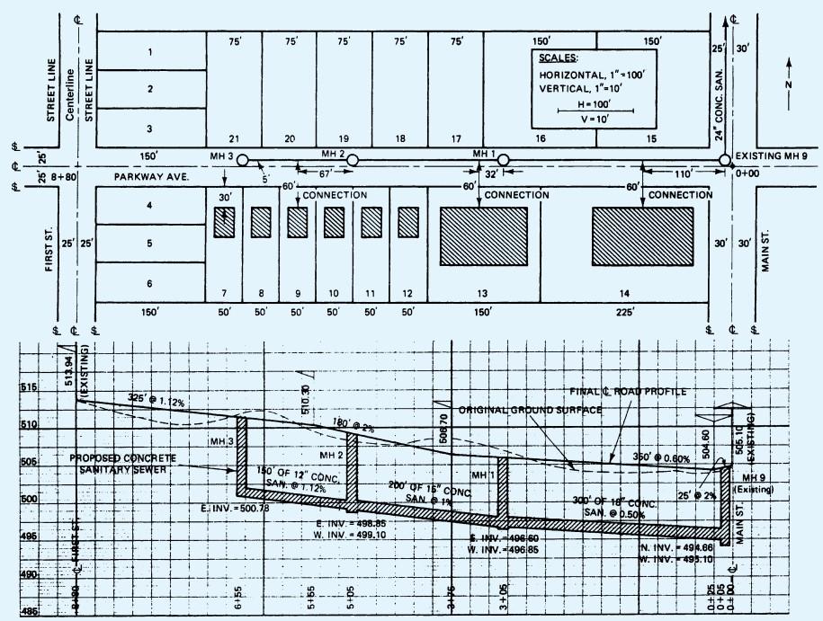 Solved Referring to Section 16.2, Figure 16.3, and Figure | Chegg.com