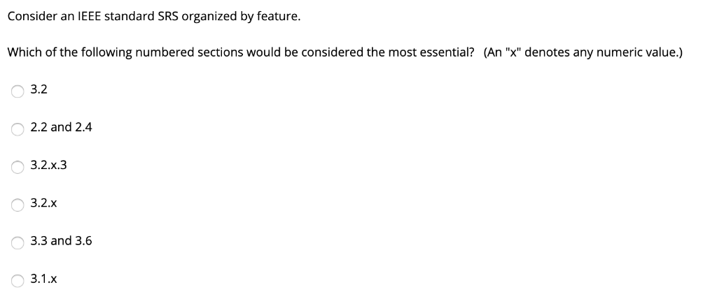 Solved Consider an IEEE standard SRS organized by feature. | Chegg.com