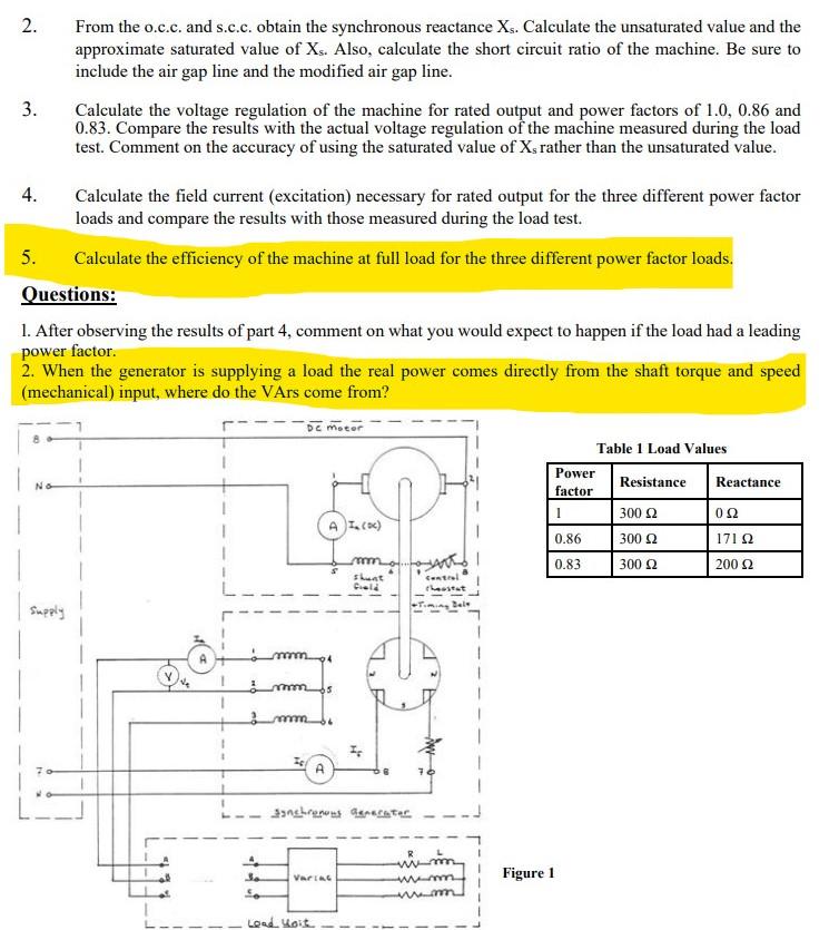 Solved Procedure: Connect the Lab Volt Synchronous | Chegg.com