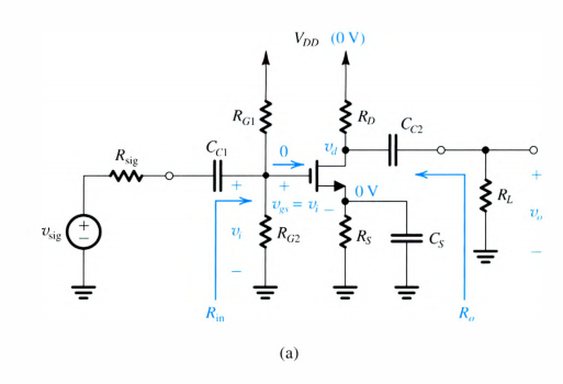 Solved SIM 7.118 The NMOS transistor in the CS amplifier | Chegg.com