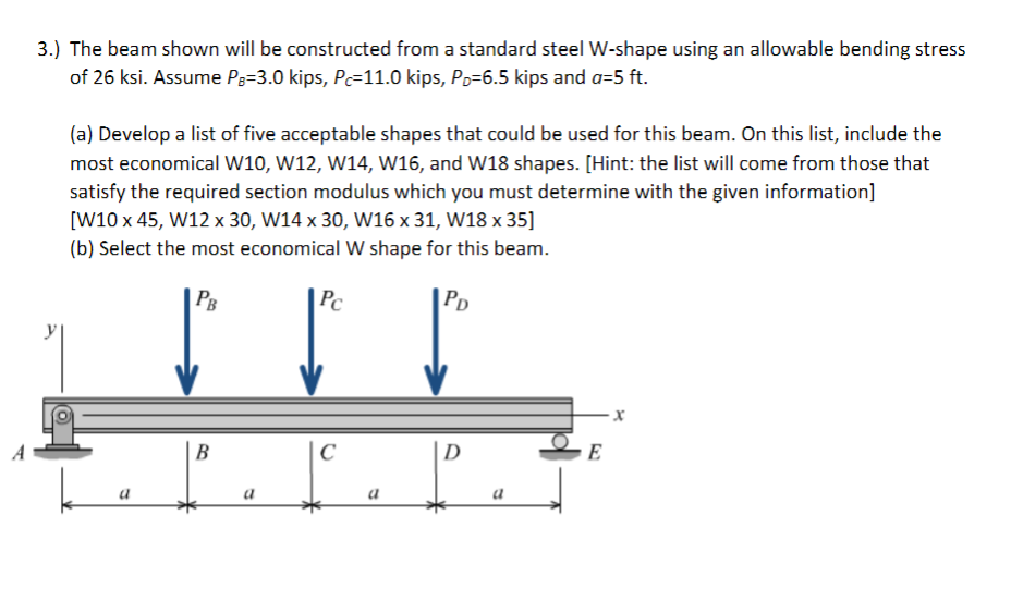 Solved The beam shown will be constructed from a standard | Chegg.com