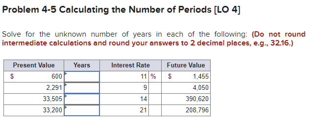 Solved Problem 4-3 Calculating Present Values [LO 2] For | Chegg.com