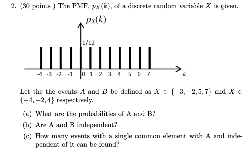 Solved 2. (30 points ) The PMF, pX(k), of a discrete random | Chegg.com