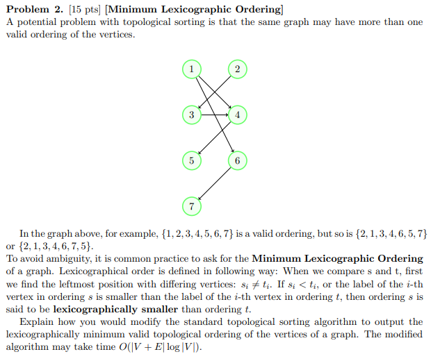 Solved Problem 2. [15 pts] [Minimum Lexicographic Ordering] | Chegg.com