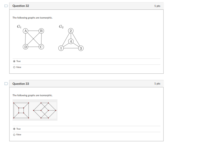 Solved The following graphs are isomorphic. True False | Chegg.com