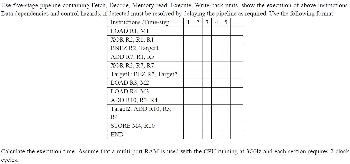 Solved Consider the following assembly code: Instruction | Chegg.com