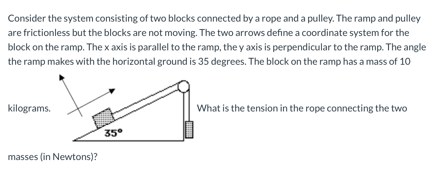 Solved Consider the system consisting of two blocks | Chegg.com