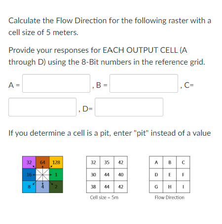 Solved Calculate the Flow Direction for the following raster | Chegg.com