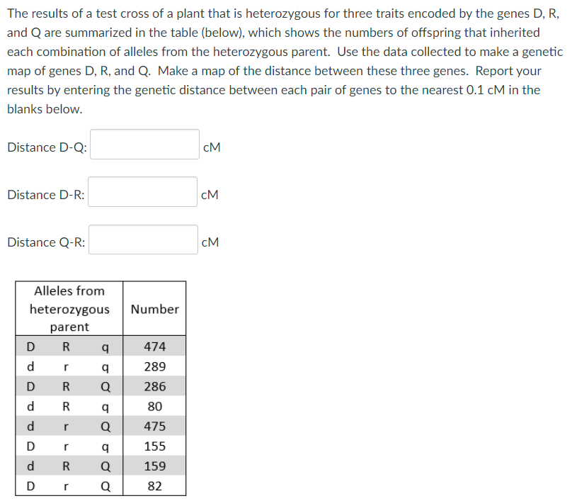 Solved The results of a test cross of a plant that is | Chegg.com