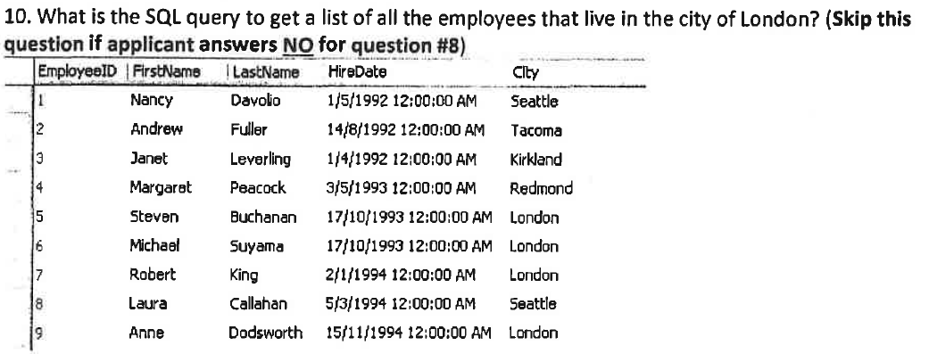 Solved 10. What is the SQL query to get a list of all the | Chegg.com
