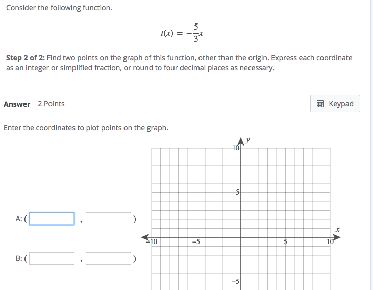 Solved Consider the following function. f(x) = Step 2 of 2: | Chegg.com
