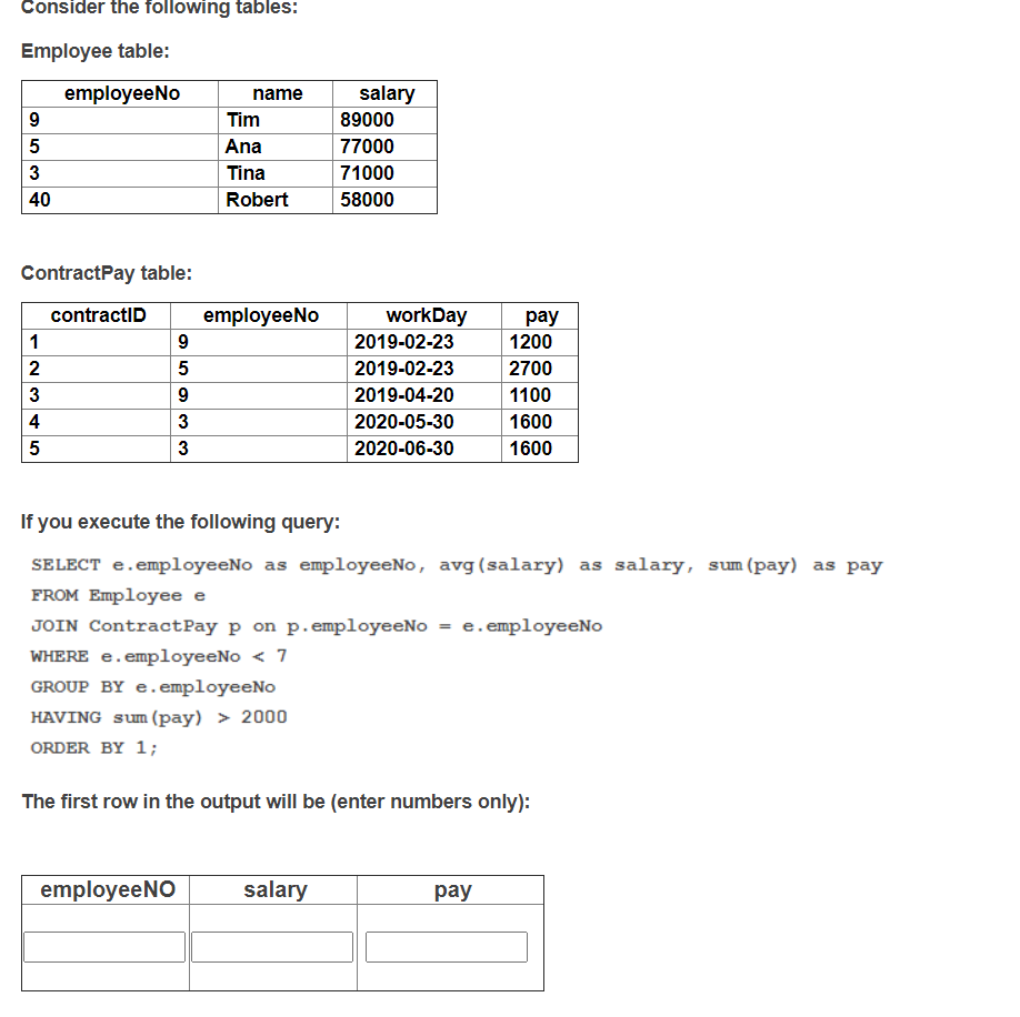 Solved Consider the following tables: Employee table: | Chegg.com