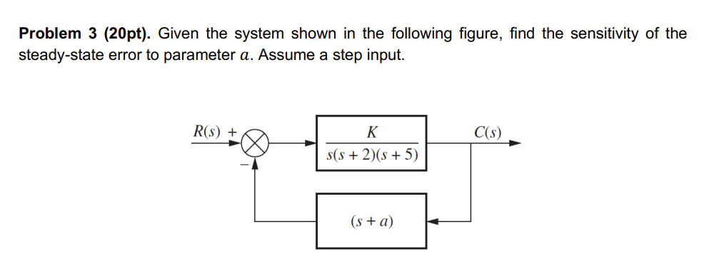 Solved Problem 3 (20pt). Given the system shown in the | Chegg.com Solved Problem 3 (20pt). Given the system shown in the | Chegg.com