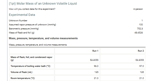 Solved (1pt) Molar Mass of an Unknown Volatile Liquid How | Chegg.com