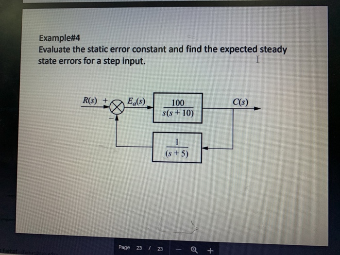 Solved Example#4 Evaluate the static error constant and find | Chegg.com
