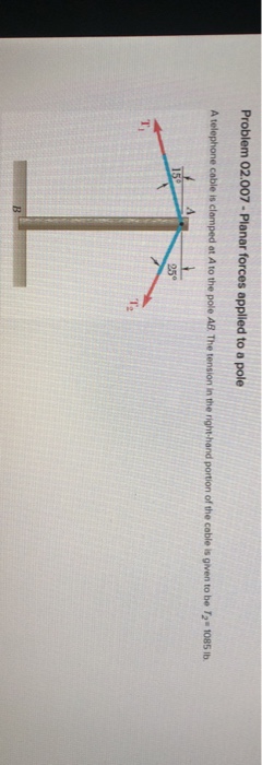 Solved Problem 02.007-Planar forces applied to a pole A | Chegg.com