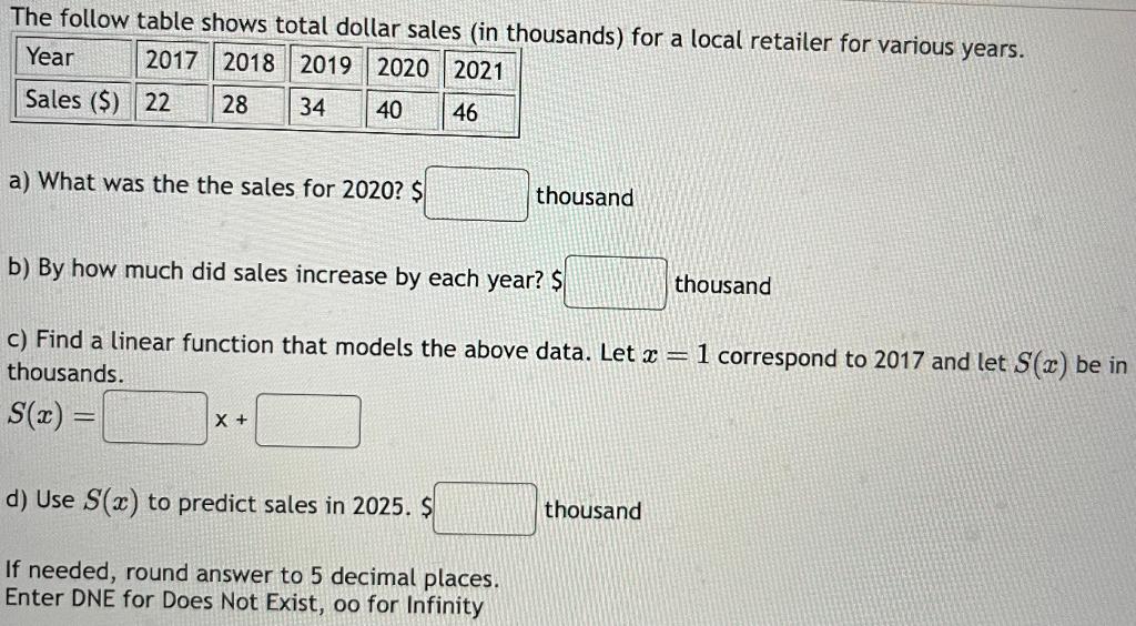 Solved The follow table shows total dollar sales (in | Chegg.com