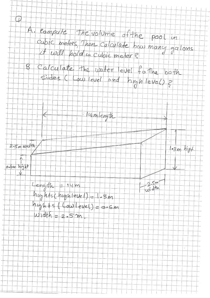 Solved - A. compute the volume of the pool in Cubic meters, | Chegg.com