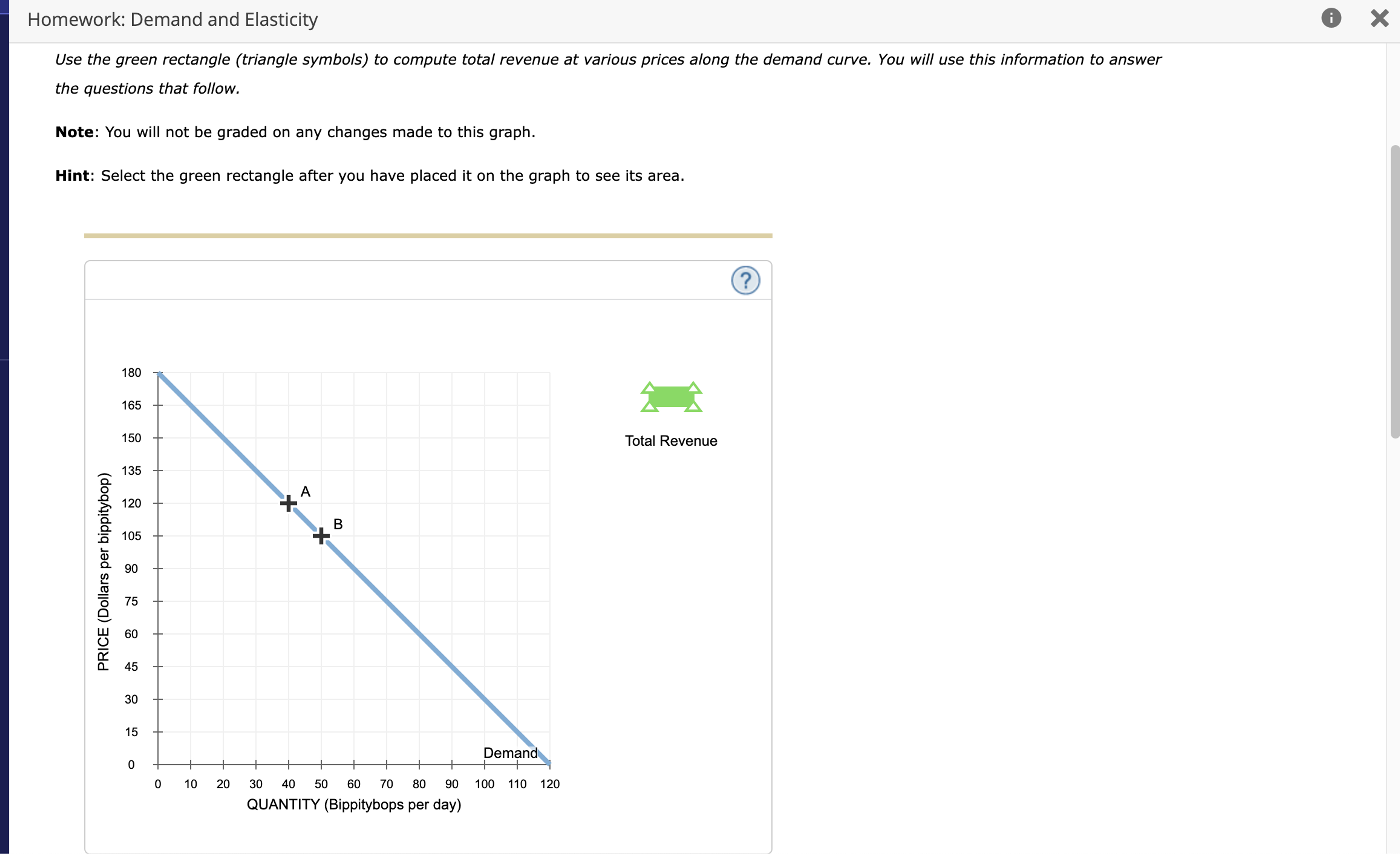 Solved 4. ﻿Elasticity and total revenueThe following graph | Chegg.com
