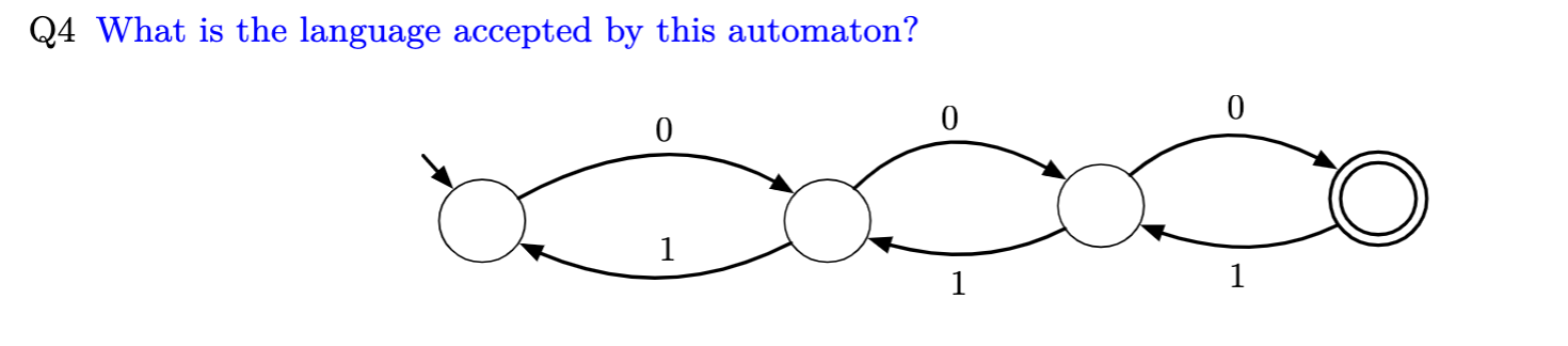Solved Q4 What is the language accepted by this automaton? 0 | Chegg.com
