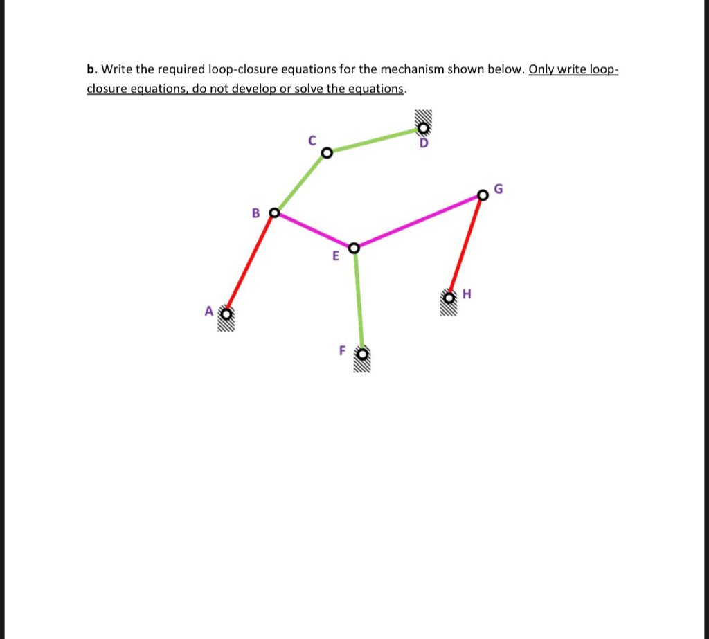 Solved B Write The Required Loop Closure Equations For The 2453