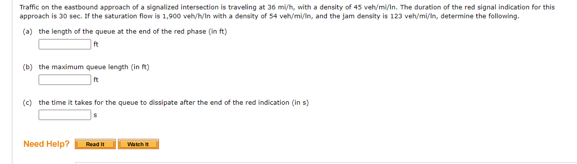 Solved Traffic on the eastbound approach of a signalized | Chegg.com
