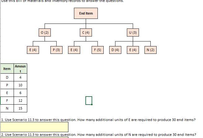 Solved 1. Use Scenario 11.3 to answer this question. How | Chegg.com
