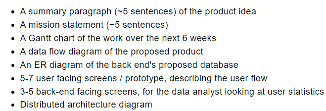 Solved Hello there we would like to create InstaConnect . A | Chegg.com
